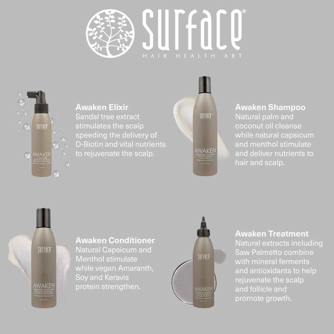 Surface | Advanced Treatment System | Revitalize, Rejuvenate & Cleanse ...