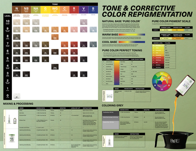 5NB NATURAL BEIGE - TRUFFLE – Surface Hair