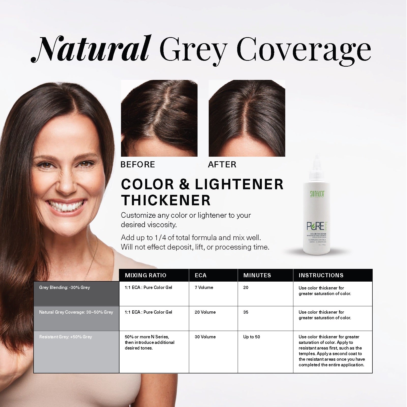 Color Thickener – Surface Hair