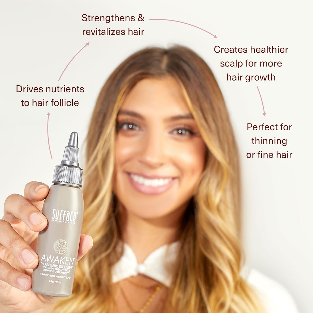 Surface | Awaken Treatment | Revitalize & Strengthen Hair – Surface Hair